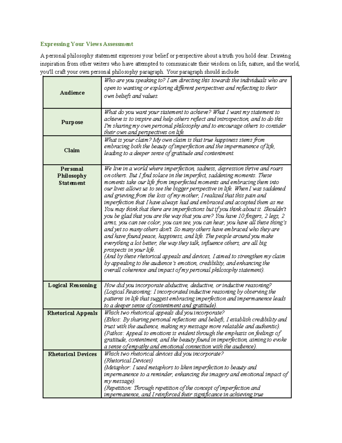 Expressing Your Views - mhm - Expressing Your Views Assessment A ...
