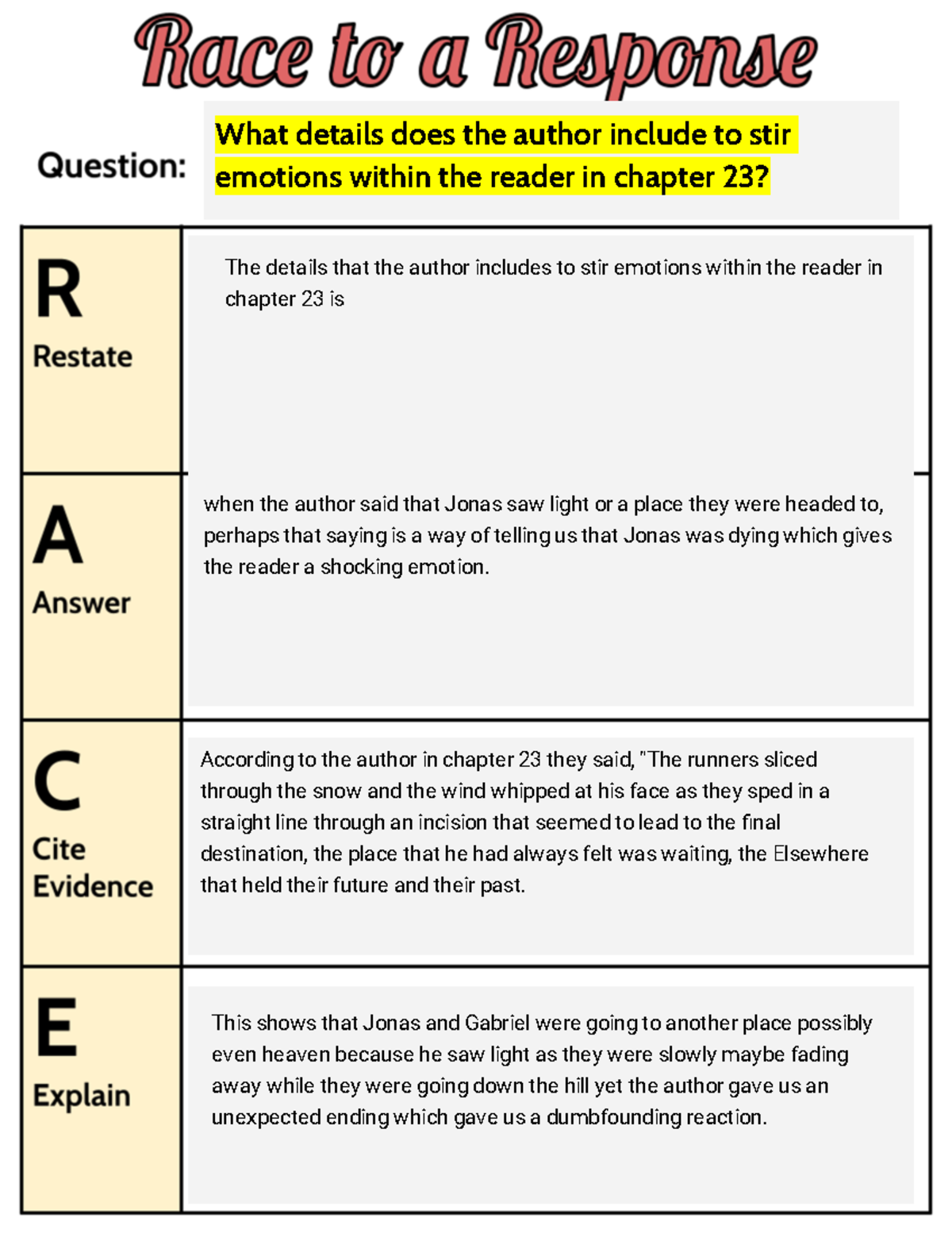 Kami Export - Amber Sanchez - RACE Response-Chapter 23 - What details ...