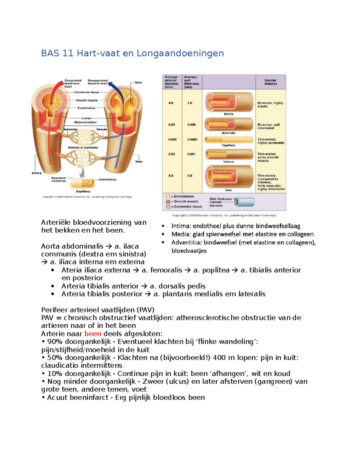 BAS 11 Hart-vaat en Longaandoeningen - BAS 11 Hart-vaat en ...