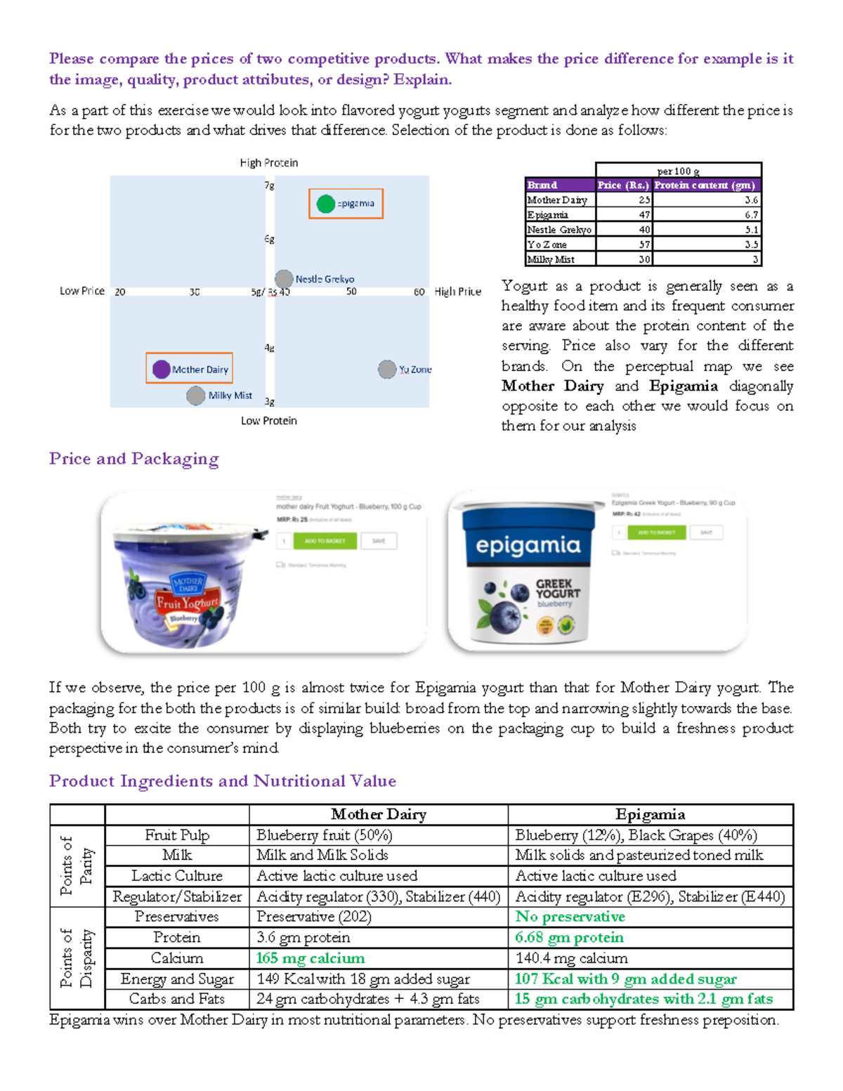 Individual Assignment - Please compare the prices of two competitive ...