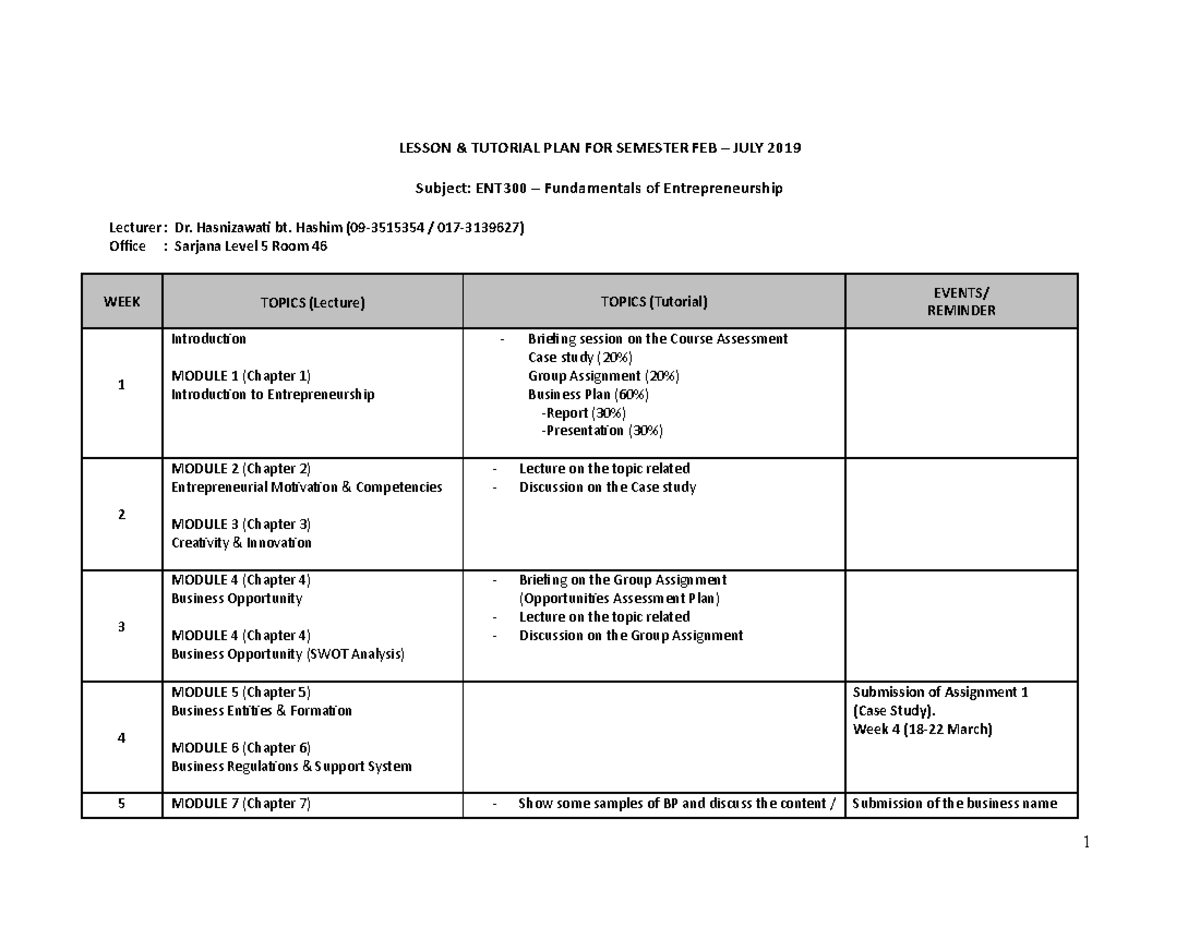Lesson PLAN ENT300 (1) - LESSON & TUTORIAL PLAN FOR SEMESTER FEB – JULY ...