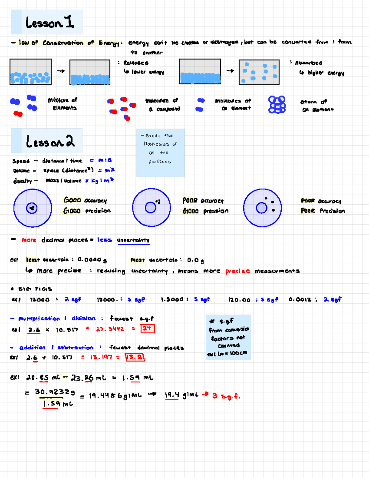 Chem Lesson 1-5 - Lecture PowerPoint summaries focused on the main ...