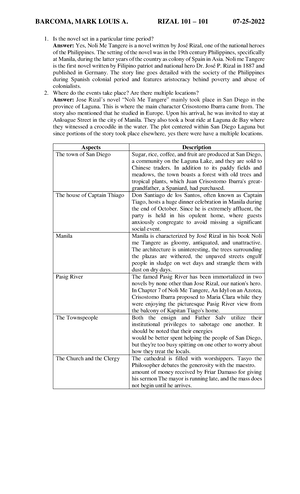 Shipboard Organizational Chart - SHIPBOARD ORGANIZATIONAL CHART MASTER ...