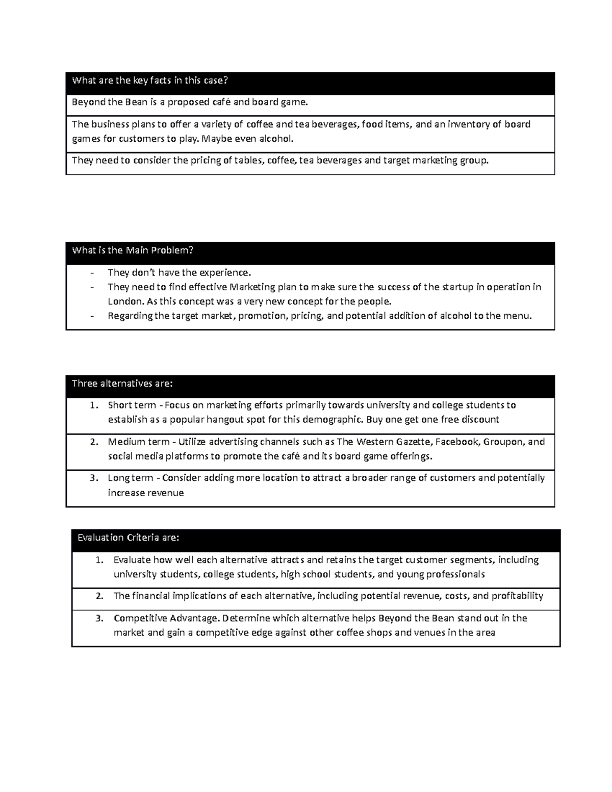 Beyond the bean case study - What are the key facts in this case ...