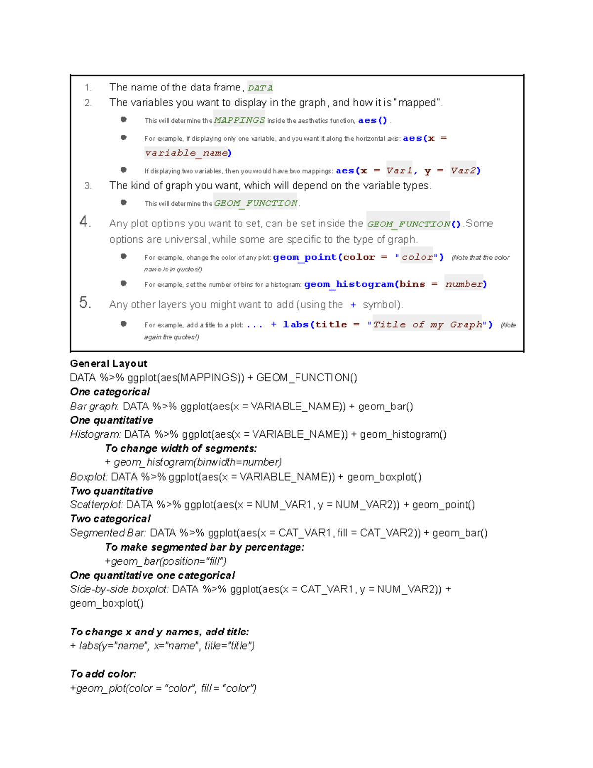 Geom R brief guide - 1. The name of the data frame, DATA 2. The variables you want to display in ...