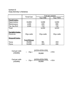 ACCA LW ENG S21 Notes 2021 - ACCA Corporate and Business Law (LW-ENG ...