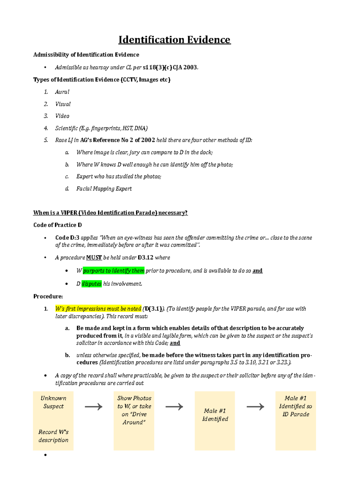 Identification and confession evidence - Identification Evidence ...