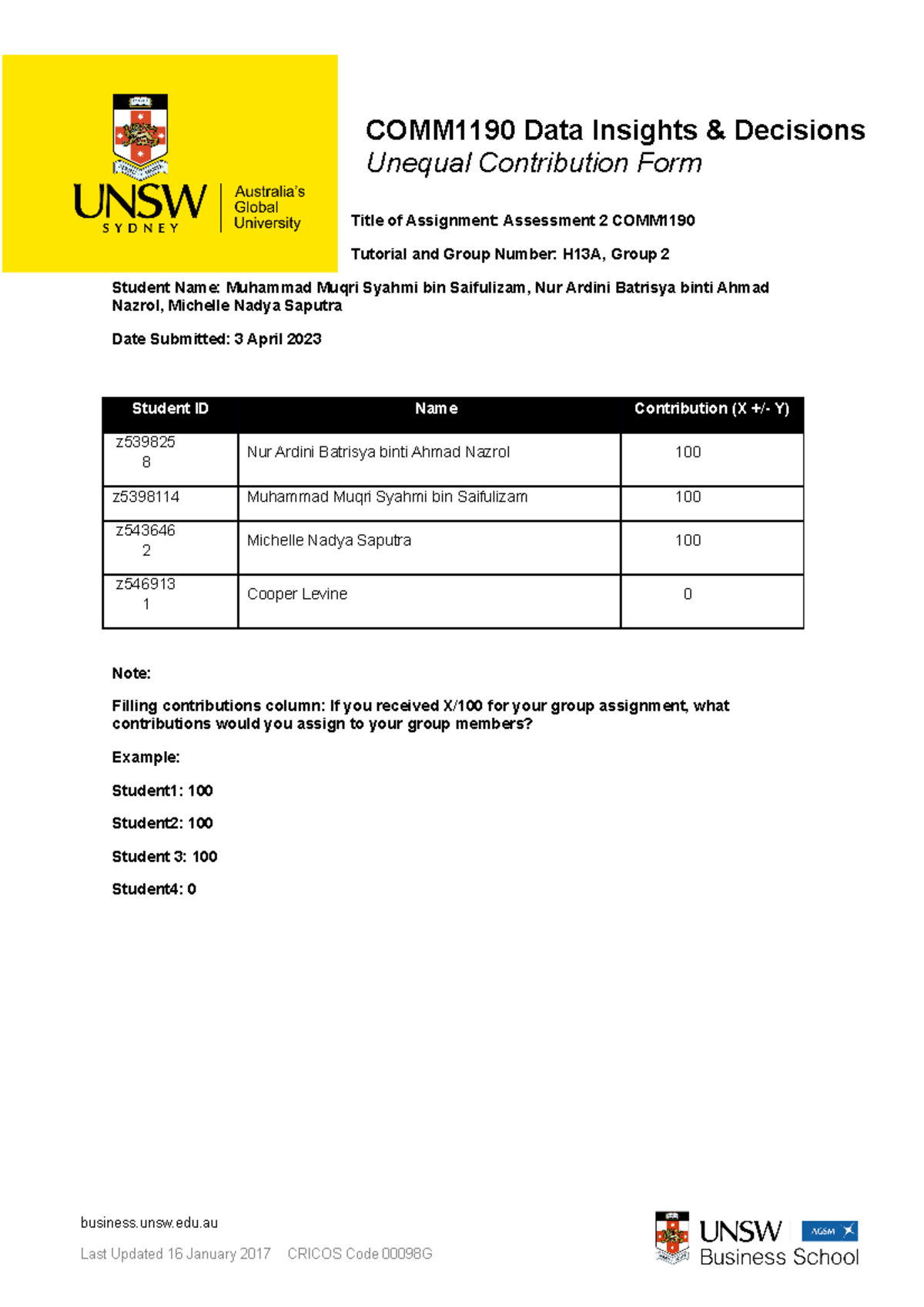 COMM1190 Team Assignment Unequal Contribution Form - Title of ...