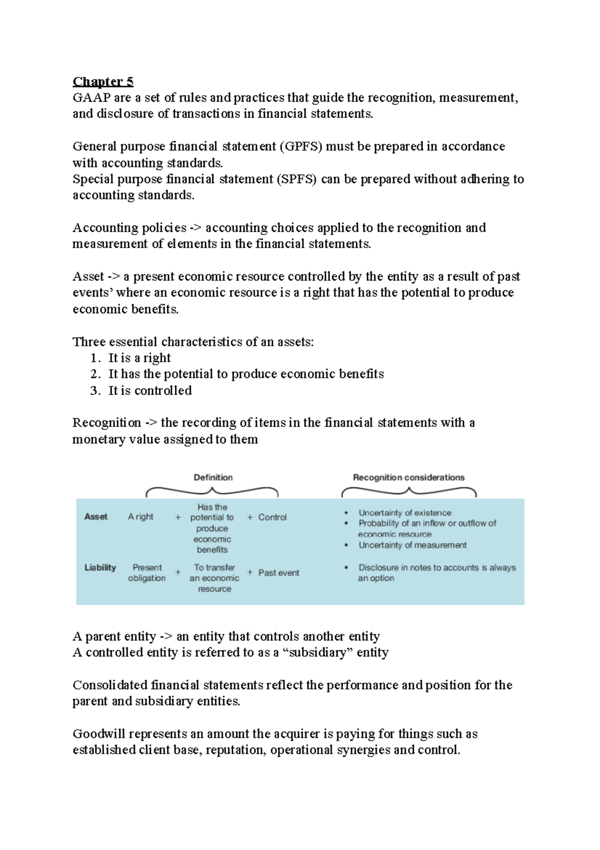 ARA week 3 - lecture notes - Chapter 5 GAAP are a set of rules and ...