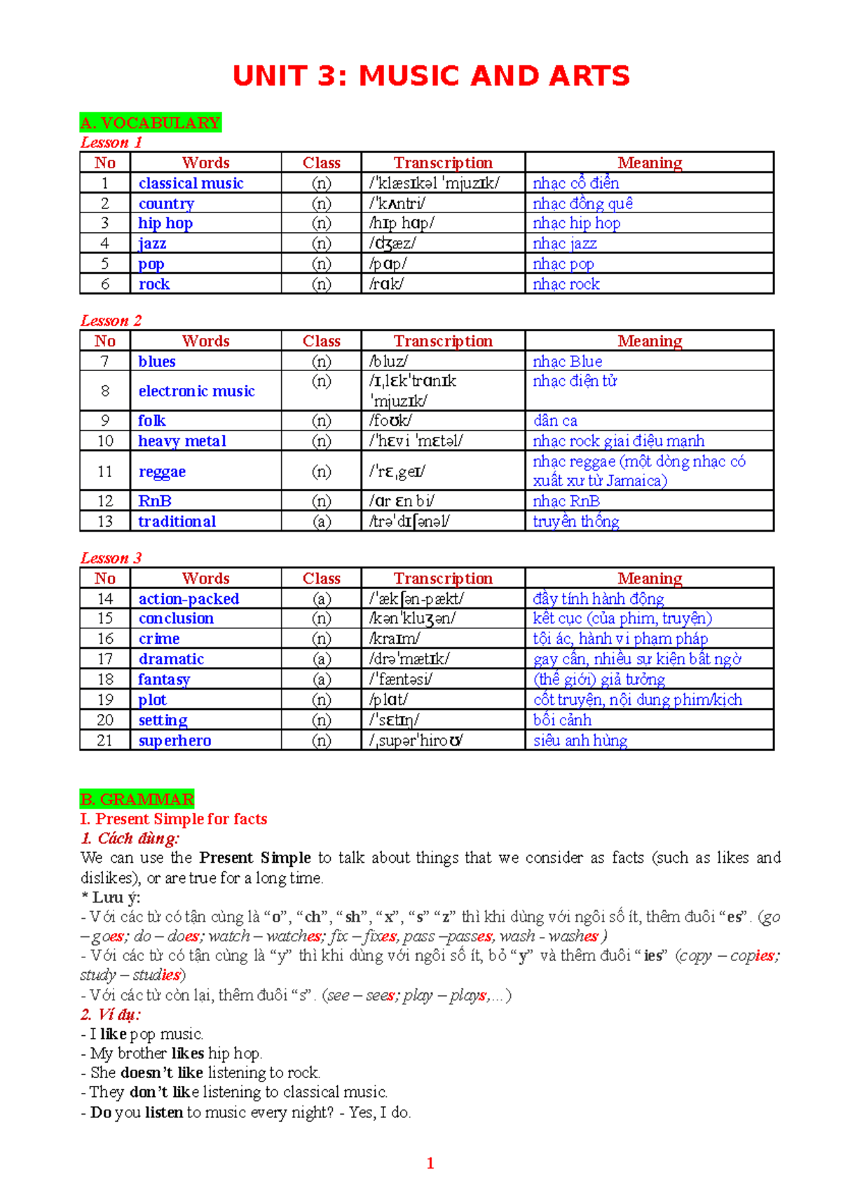Bài tập năng cao I Learn Smart World 7 (Cập nhật) Unit 3 bản HS key - UNIT 3: MUSIC AND - Studocu