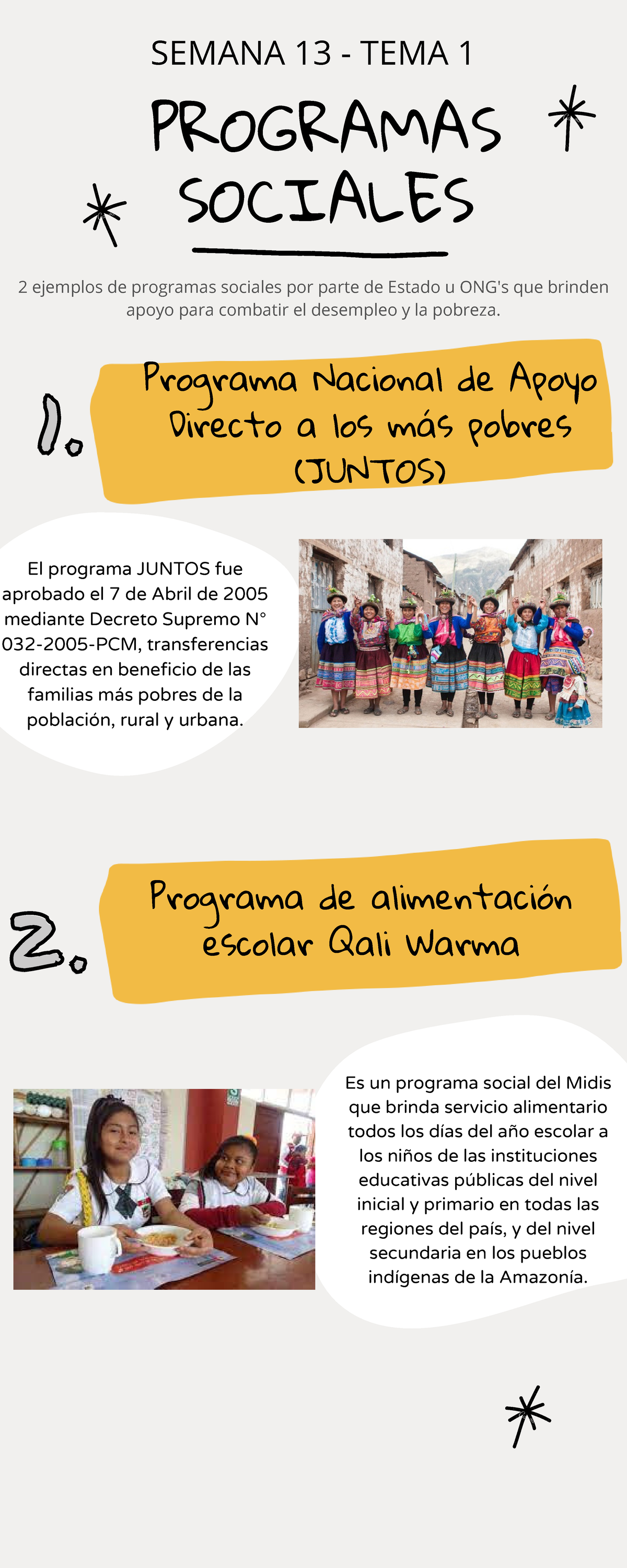 Programa Sociales - espero que les ayude - PROGRAMAS SOCIALES 1.. 2 ...