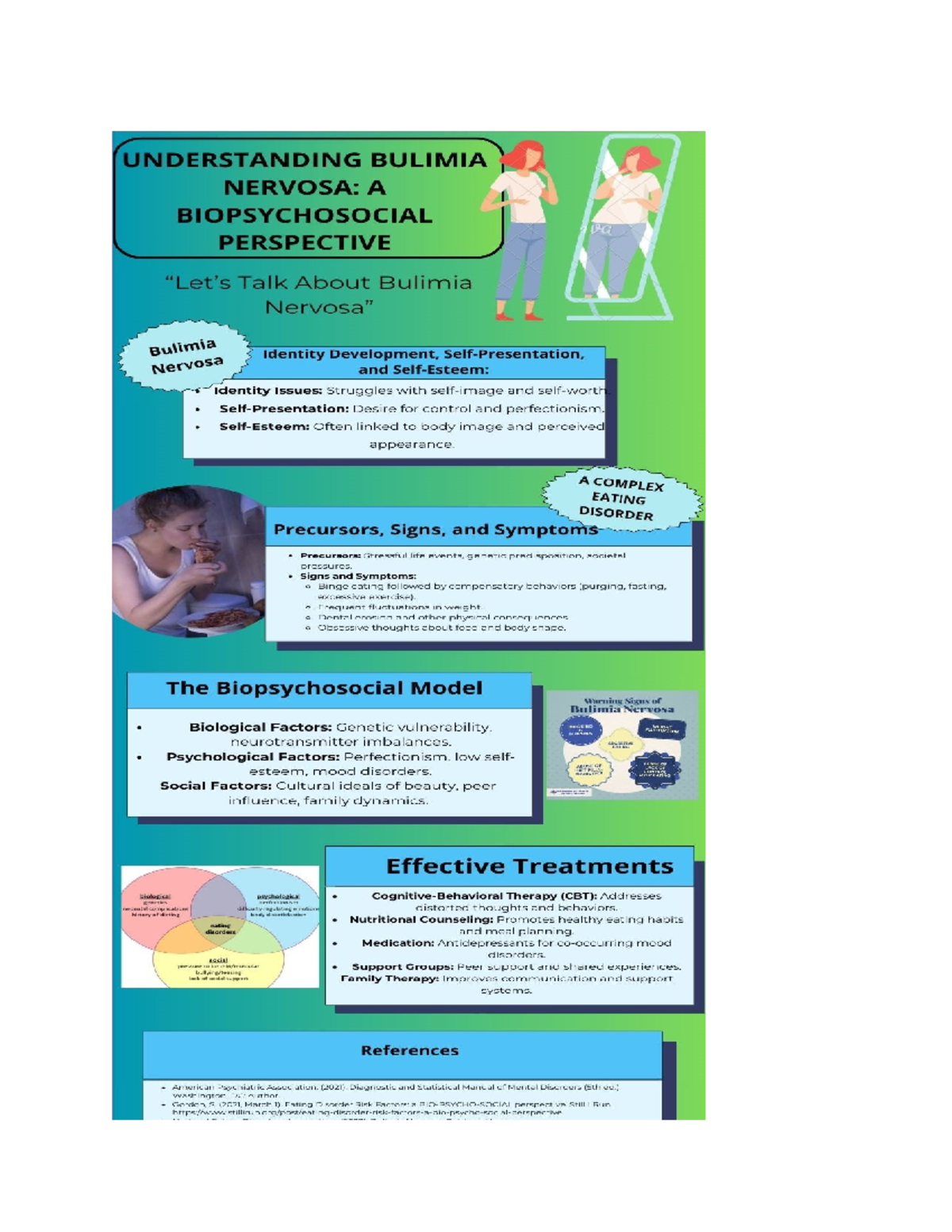 Understanding Bulimia Nervosa A Biopsychosocial Perspective - Self ...