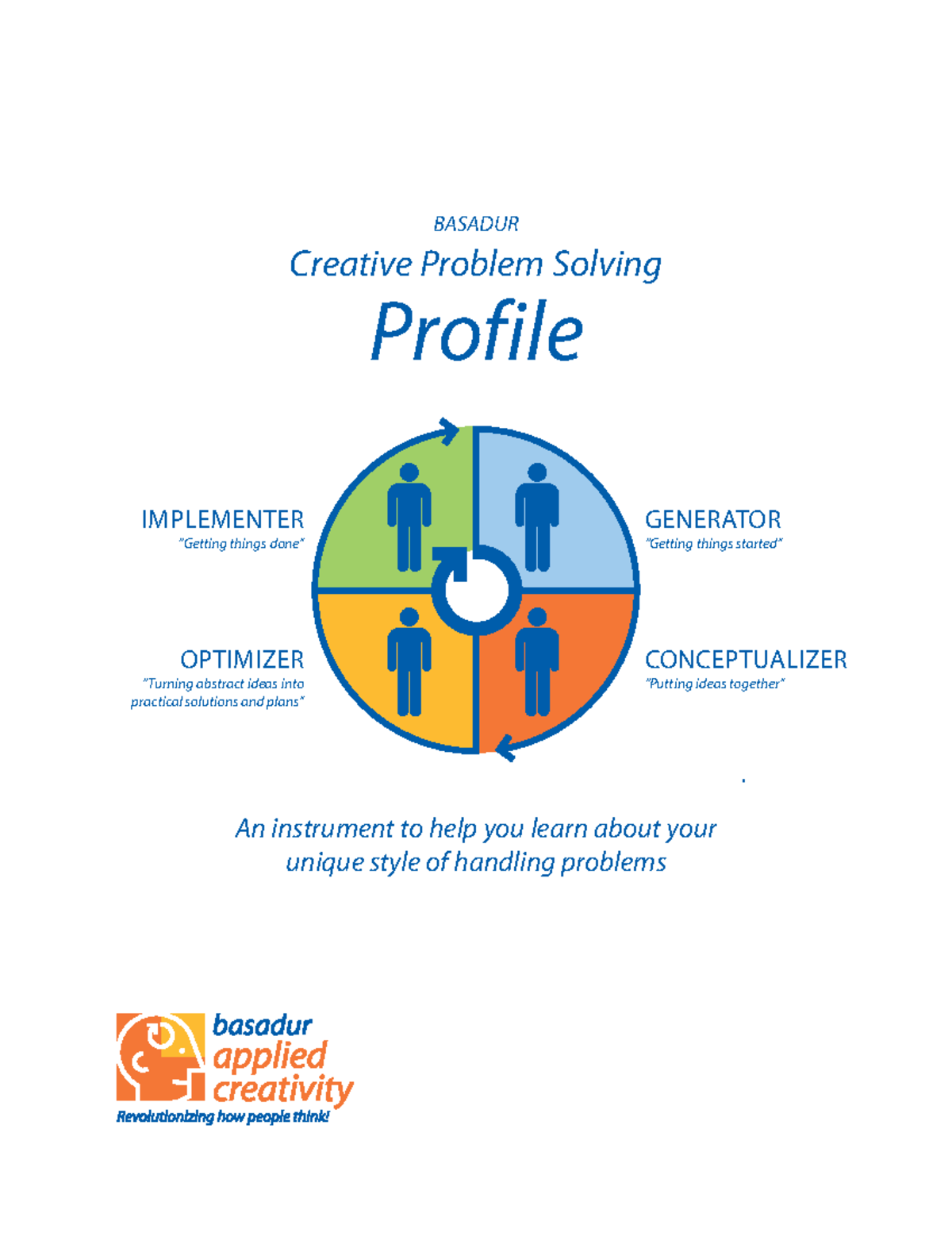 Basadur Profile - description - 1 BASADUR Creative Problem Solving ...