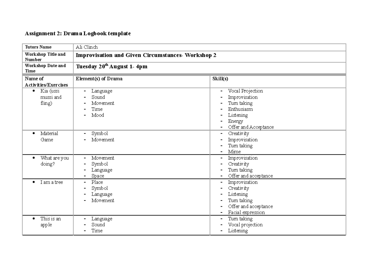 Drama Log Book template S2 2013 - Assignment 2: Drama Logbook template ...
