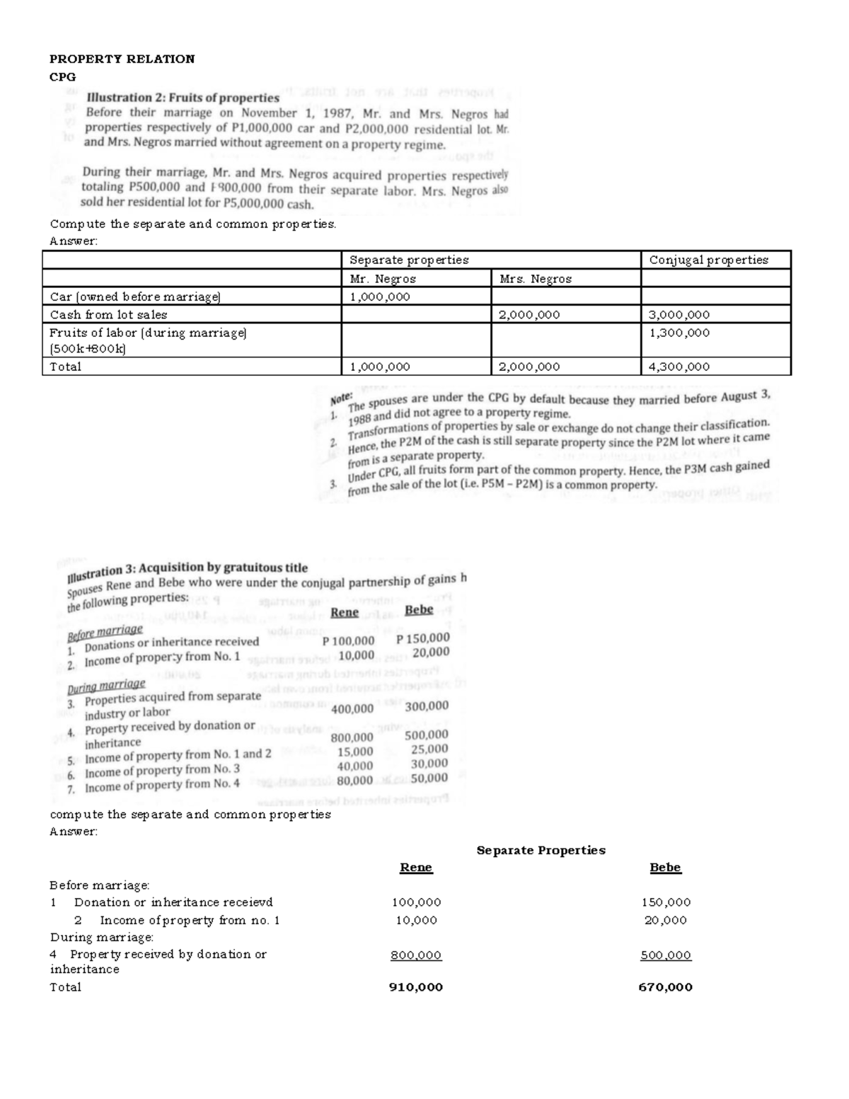 GE- Property Relation - PROPERTY RELATION CPG Compute the separate and ...