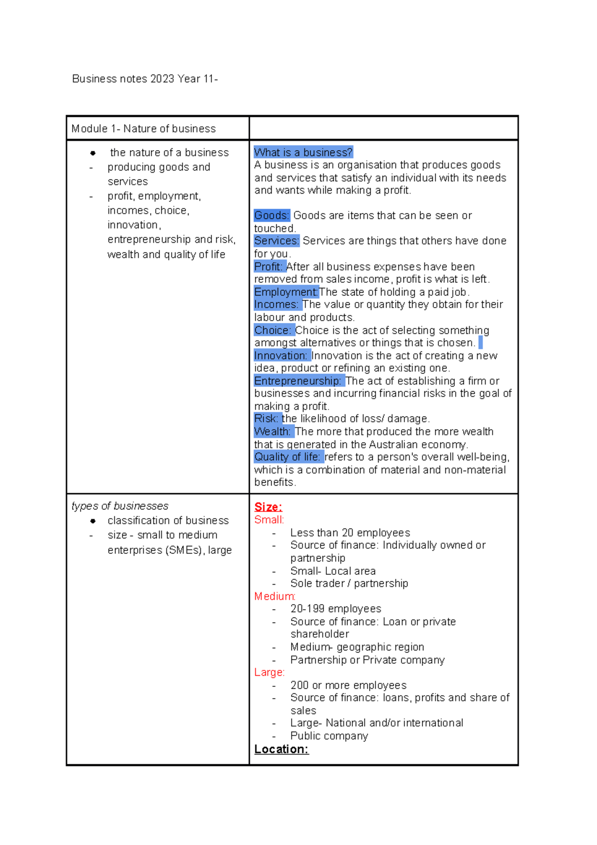 Business notes 2023 Year 11 - Business notes 2023 Year 11- Module 1 ...