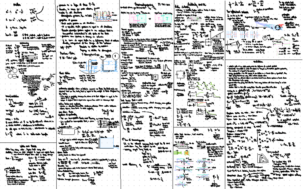 Final cheat sheet - Maths pressure is a type of stress P ...