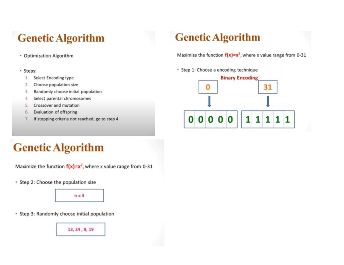 GA - unit 2 AI - Artificial Intelligence - LOCAL BEAM SEARCH - Studocu