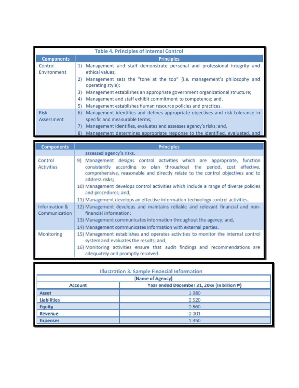 Hmm - CAN BE USED BY BSA STUDENTS IN THEIR JOURNEY TO BECOMING A CPA ...