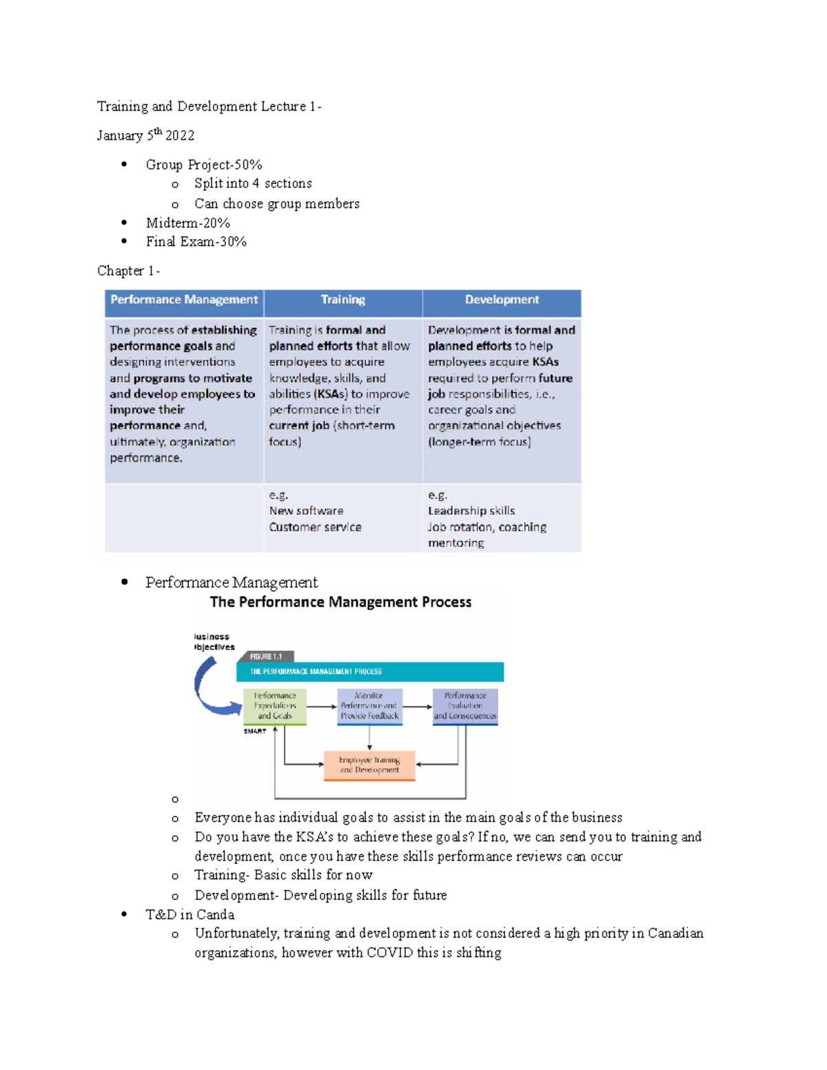 Training and Development Master Doc - Training and Development Lecture ...