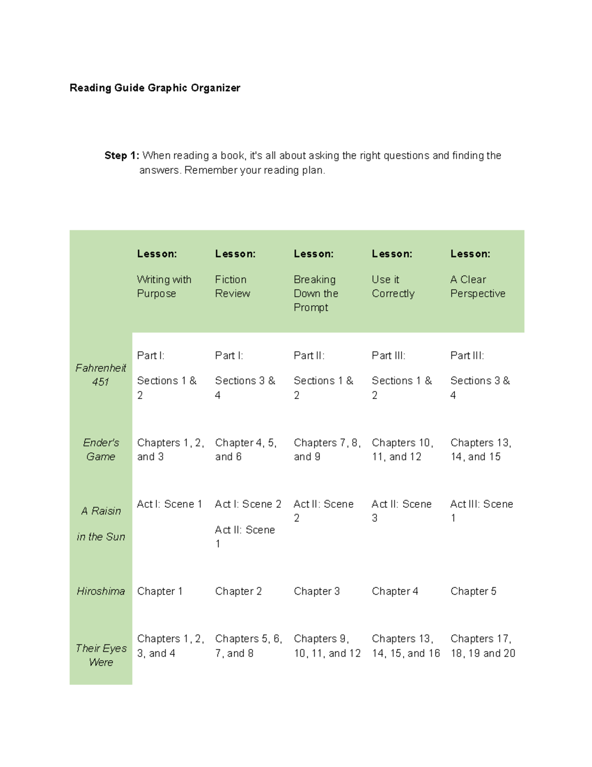 Reading guide go rubric - Reading Guide Graphic Organizer Step 1: When ...