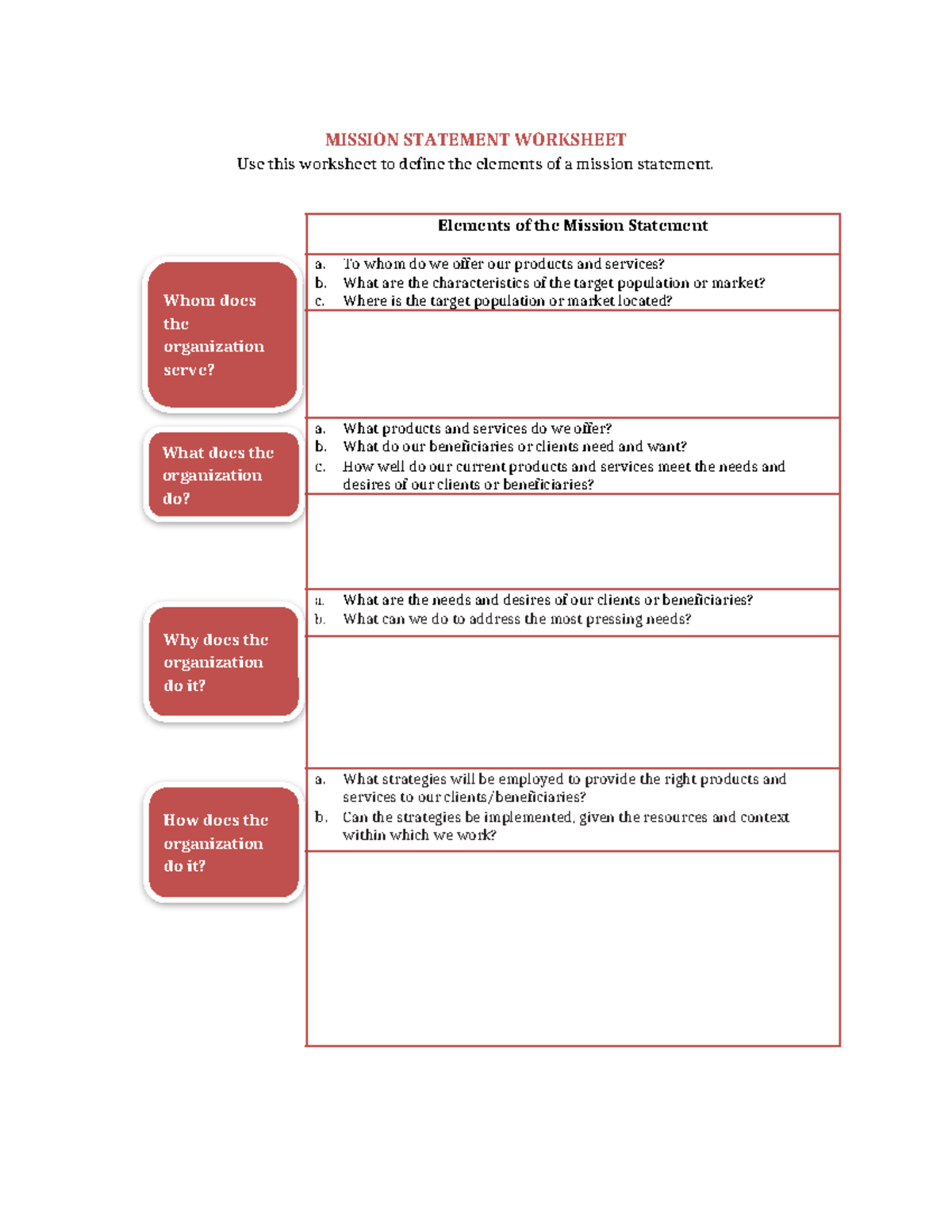 Mission 20 Statement 20 Worksheet - MISSION STATEMENT WORKSHEET Use ...