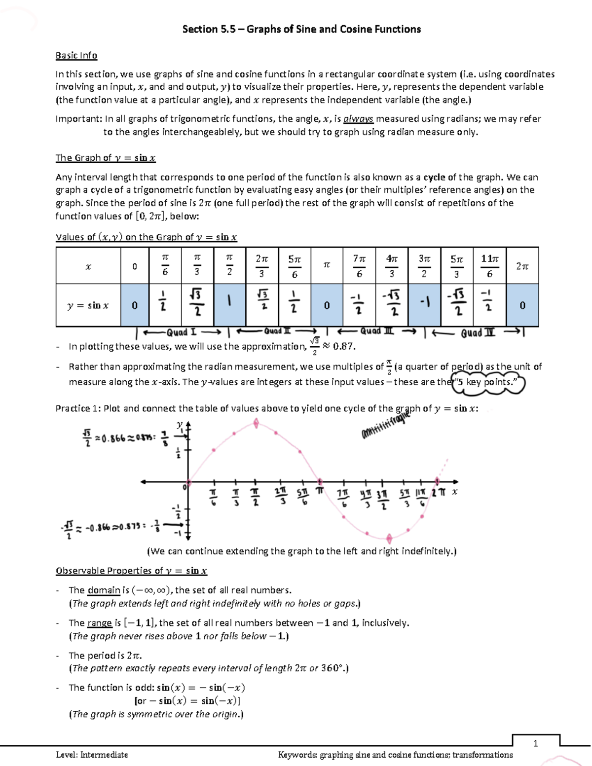 5.5 - Graphs of Sine and Cosine Functions - 1 Basic Info In this ...