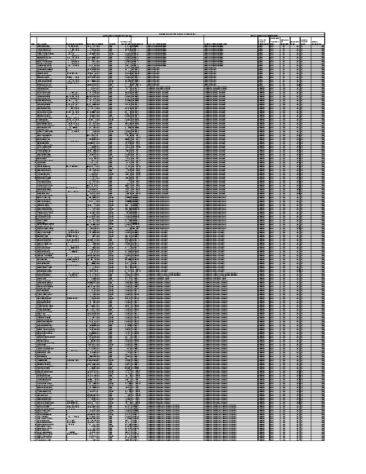 Capitation 1ST Quarter FY 2021-2022 - S/NO FULL NAMES KCPE INDEX NUMBER ...