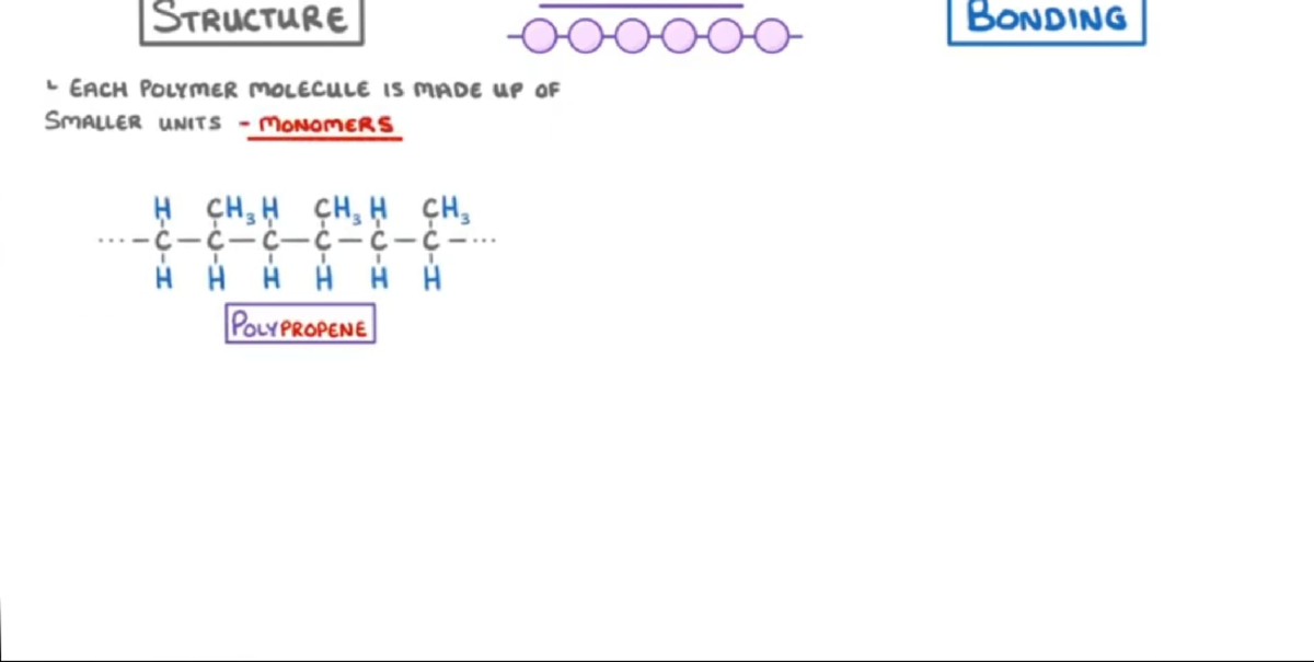 Polymers - ISTAIKTlltlE, I I BoND\NG I '- EAtK POL'tf'l£l ff\OLE.C.£ IS ...