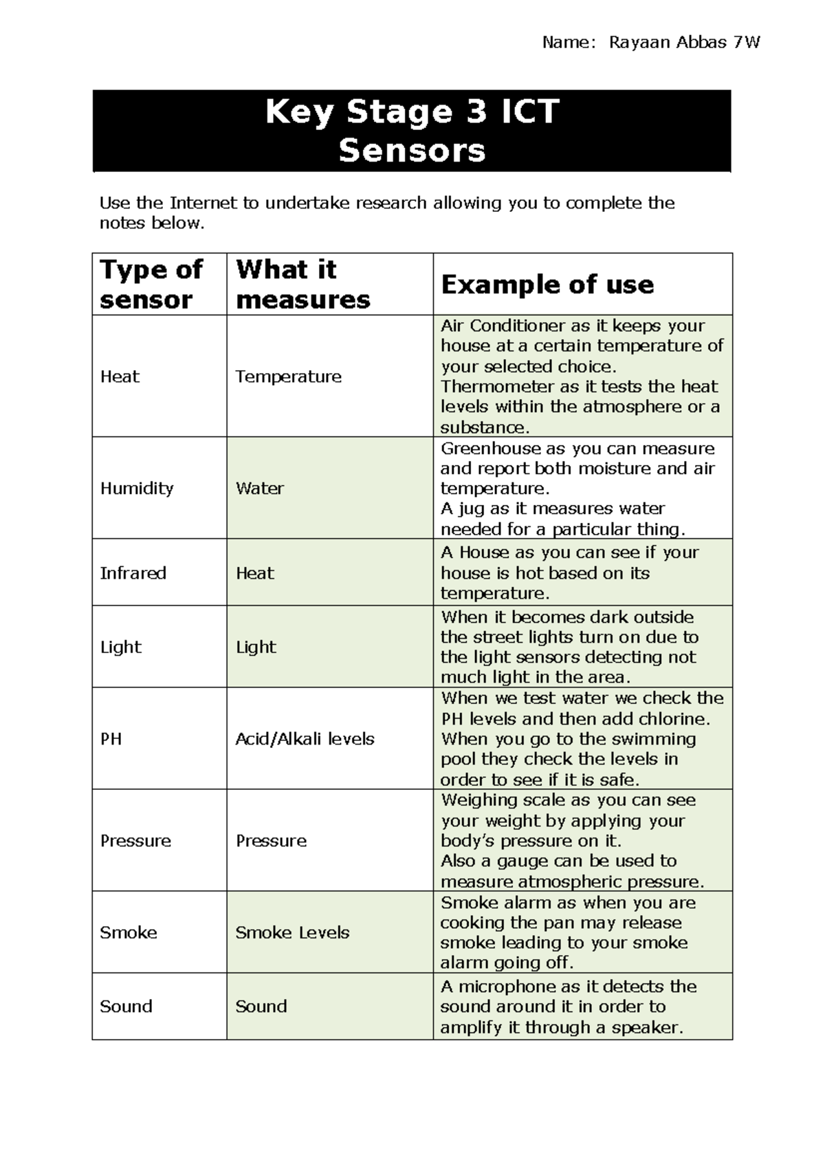 L3 Sensors Research - jfhgh - Key Stage 3 ICT Sensors Use the Internet ...