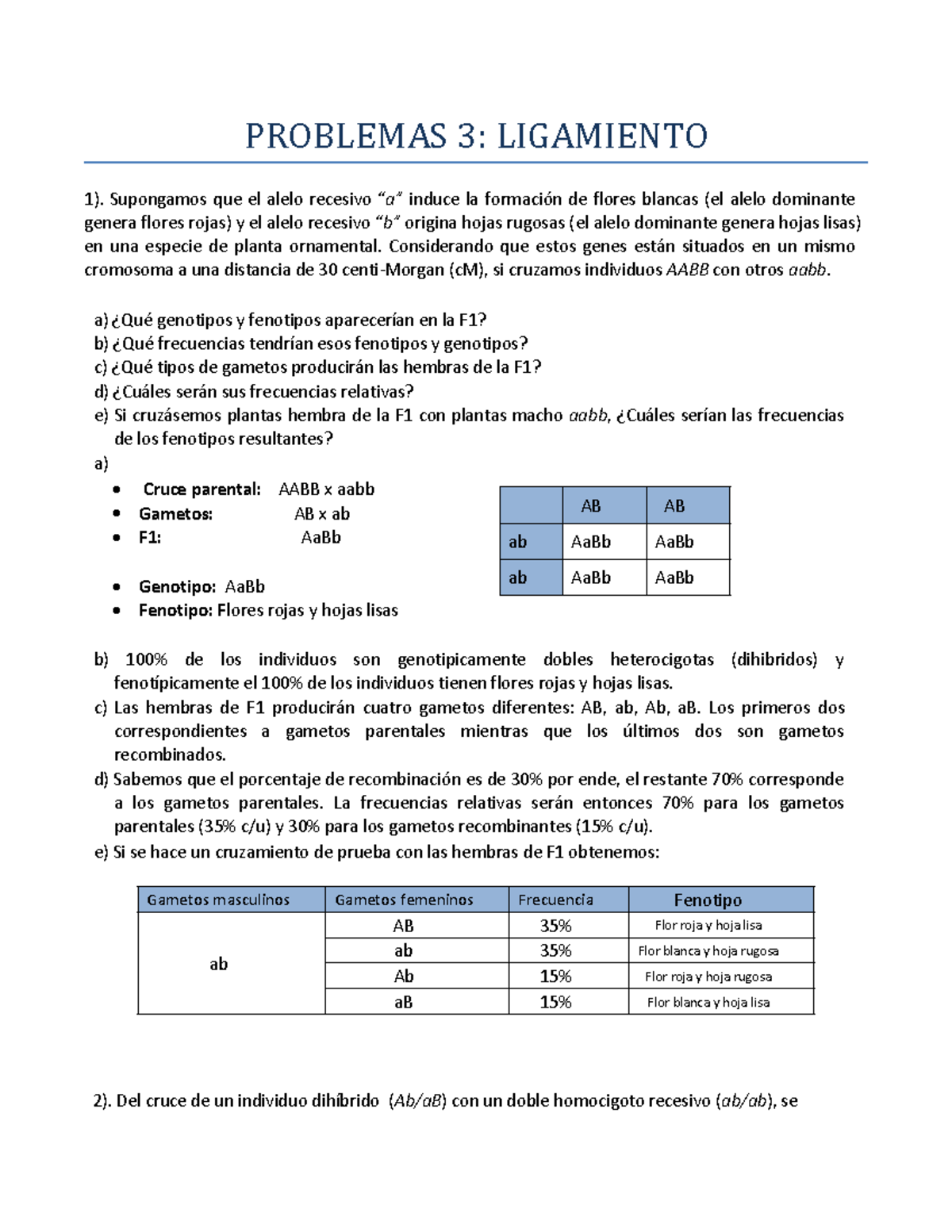 Problemas 3 genetica - Warning: TT: undefined function: 32 PROBLEMAS 3: LIGAMIENTO 1 ...