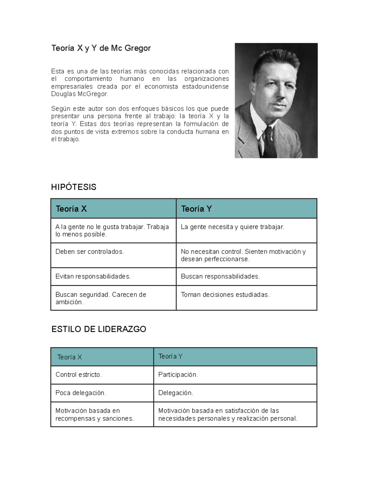 Teoría X y Y - Teoría X y Y de Mc Gregor Esta es una de las teorías más ...