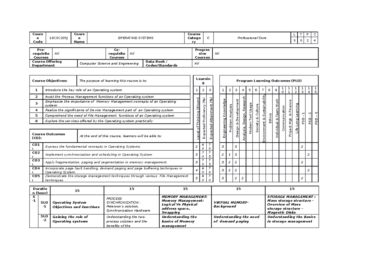 18CSC205J OS Syllabus Updated - Cours e Code 18CSC205J Cours e Name OPERATING SYSTEMS Course ...