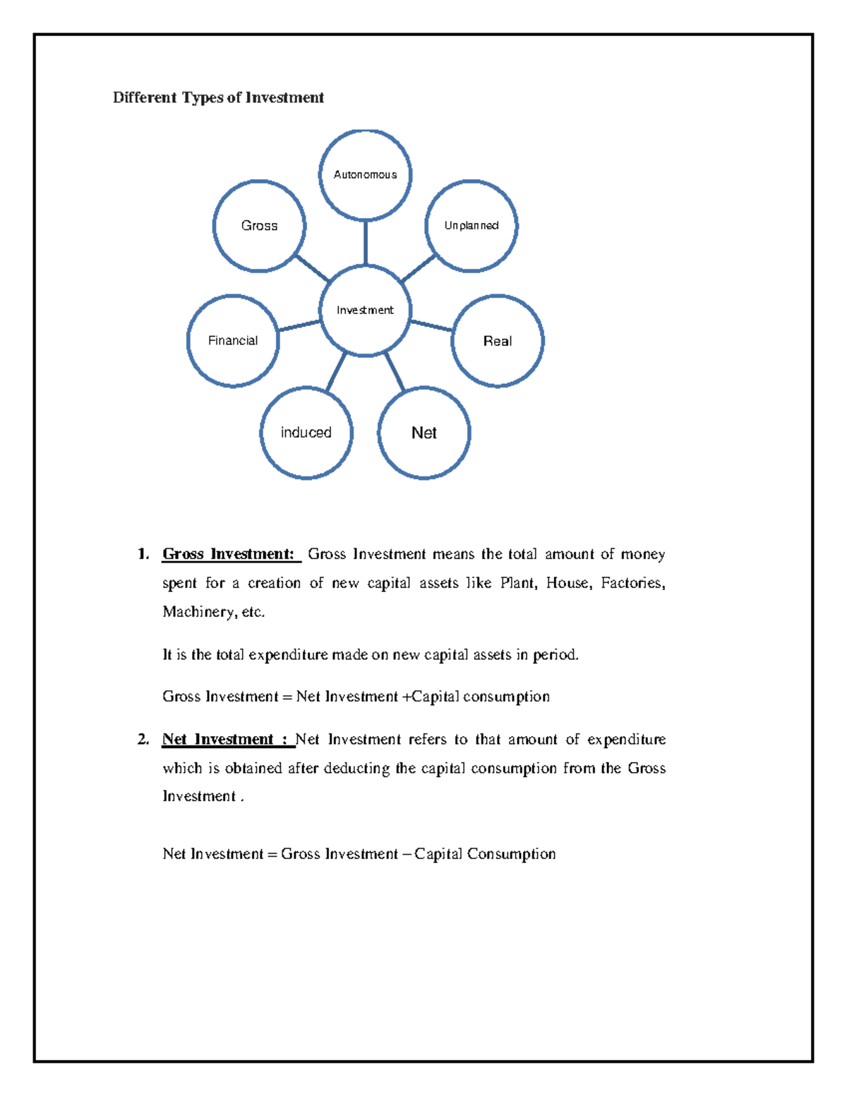 Different types of investments - Different Types of Investment Gross ...
