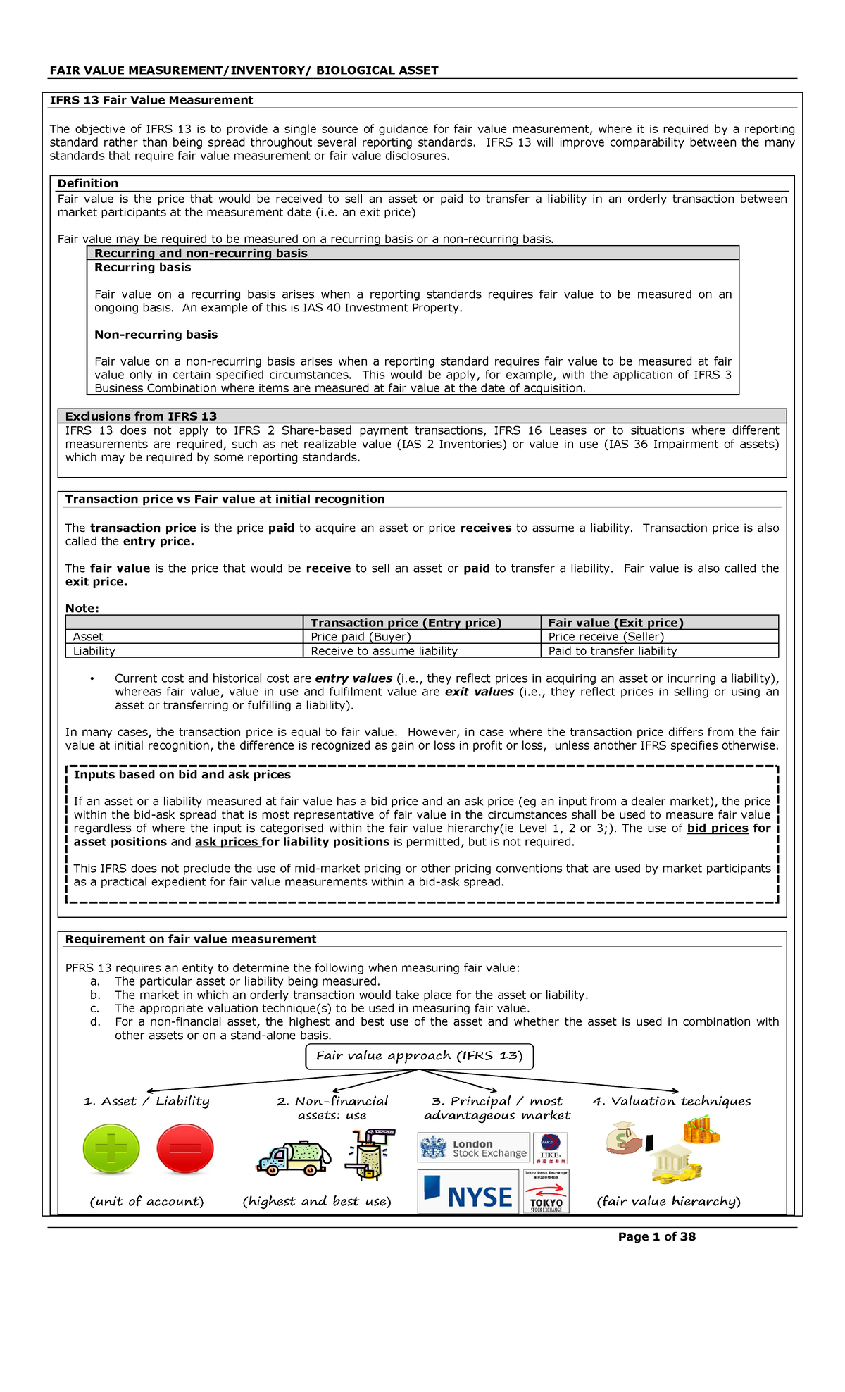 Fair value measurement inventory and biological asset - Page 1 of 38 ...