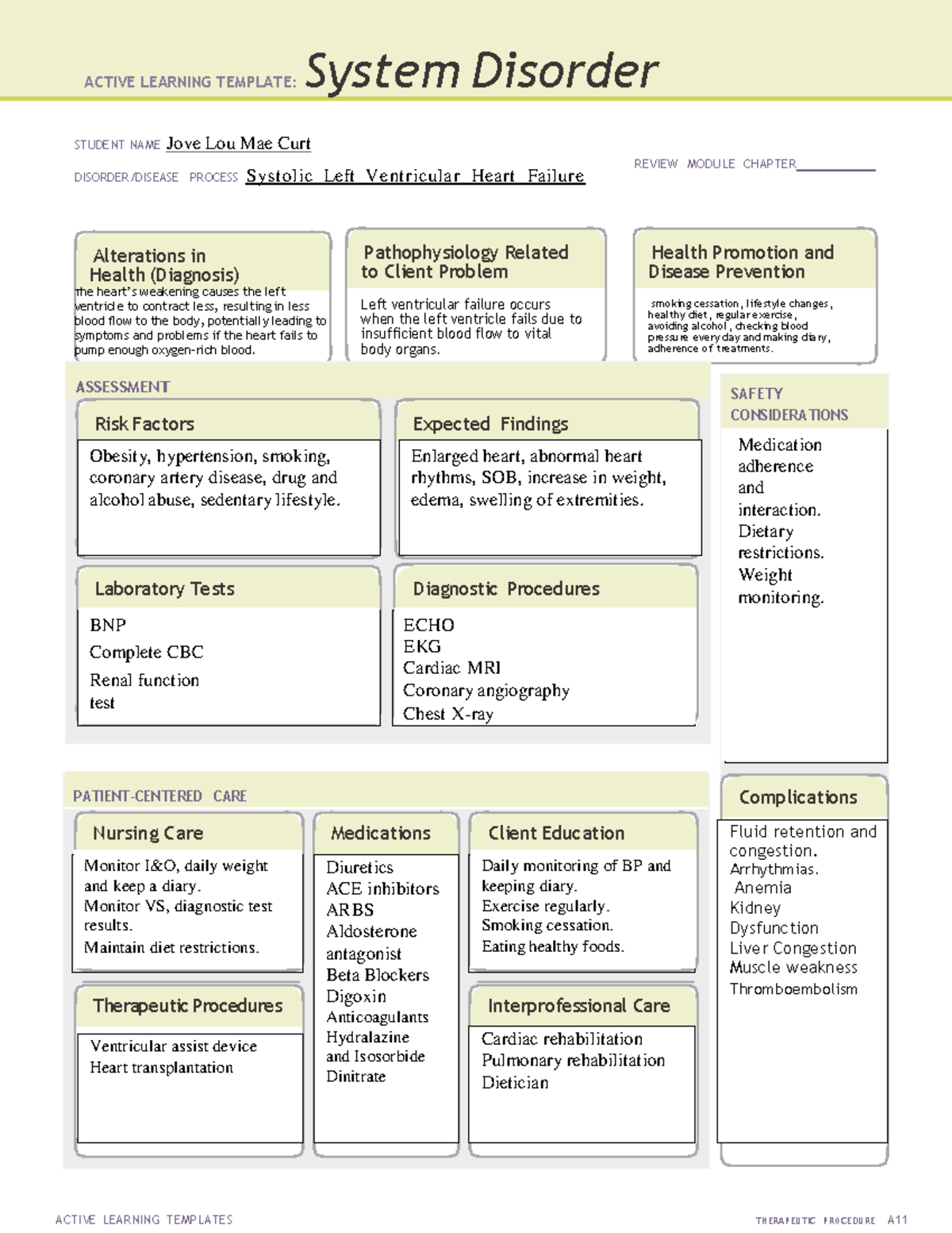 Active Learning Template sys Dis Systolic left ventricular HF - ACTIVE ...