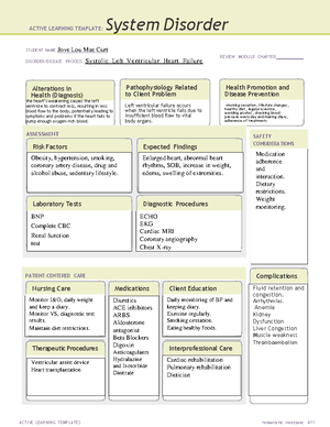 Active Learning Template sys Dis Diastolic left ventricular HF - ACTIVE ...