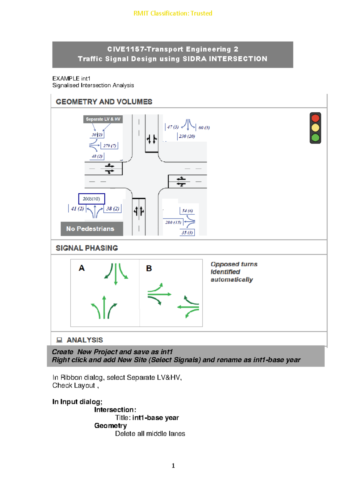 Sidra-Example - TEWTWETWT - 1 RMIT Classification: Trusted EXAMPLE int ...