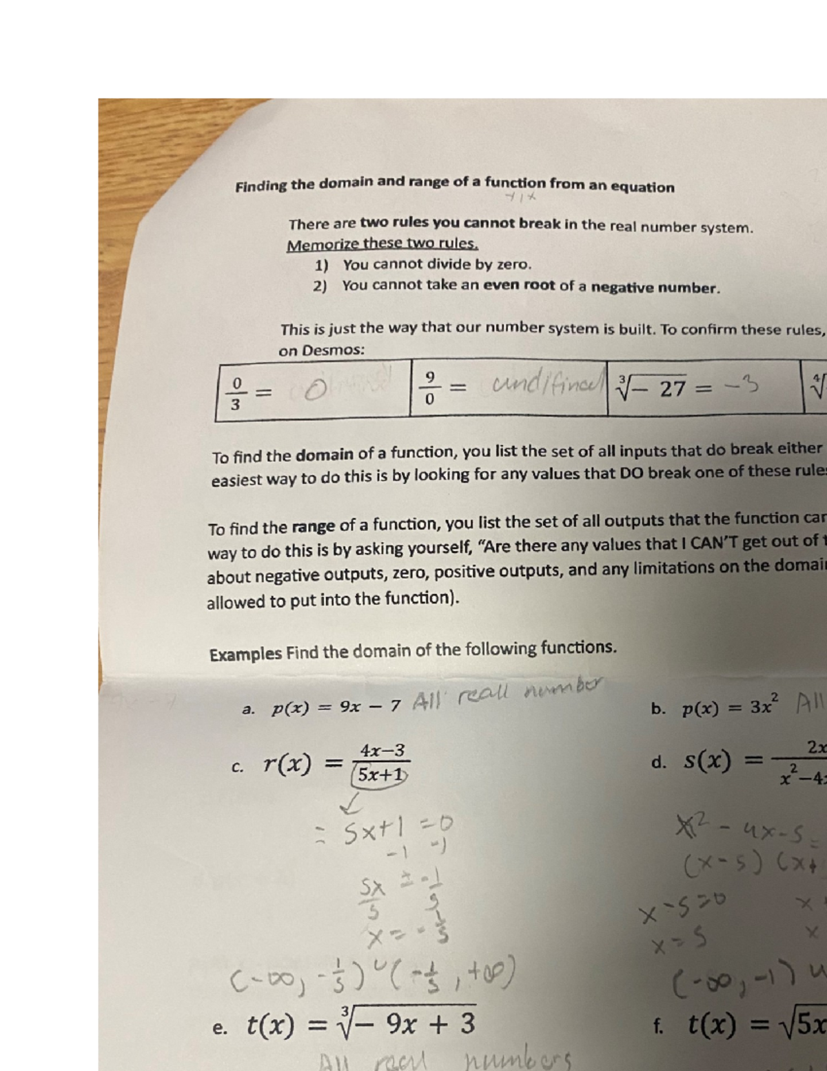 Common algebra mistakes - MATH 126 - Studocu