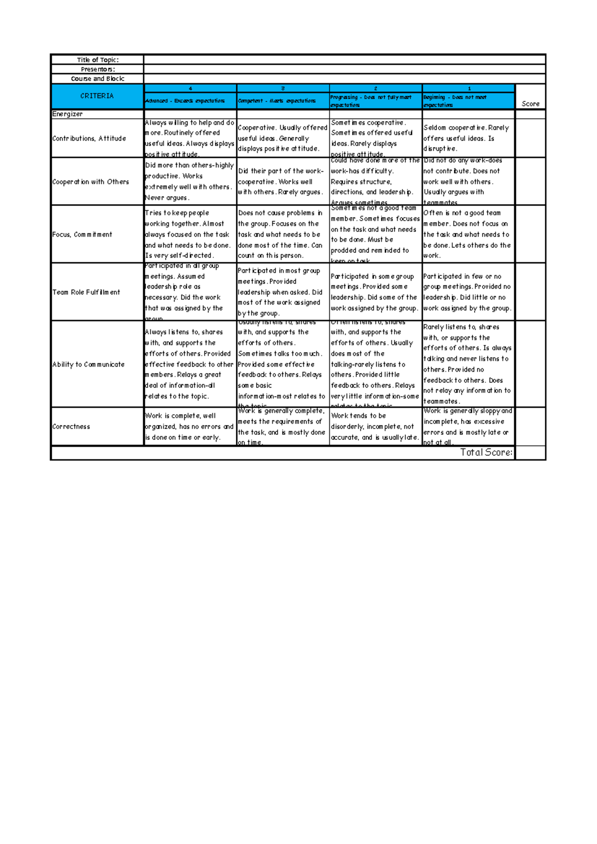 Rubrics Group Reporting - Title of Topic: Presentors: Course and Block ...