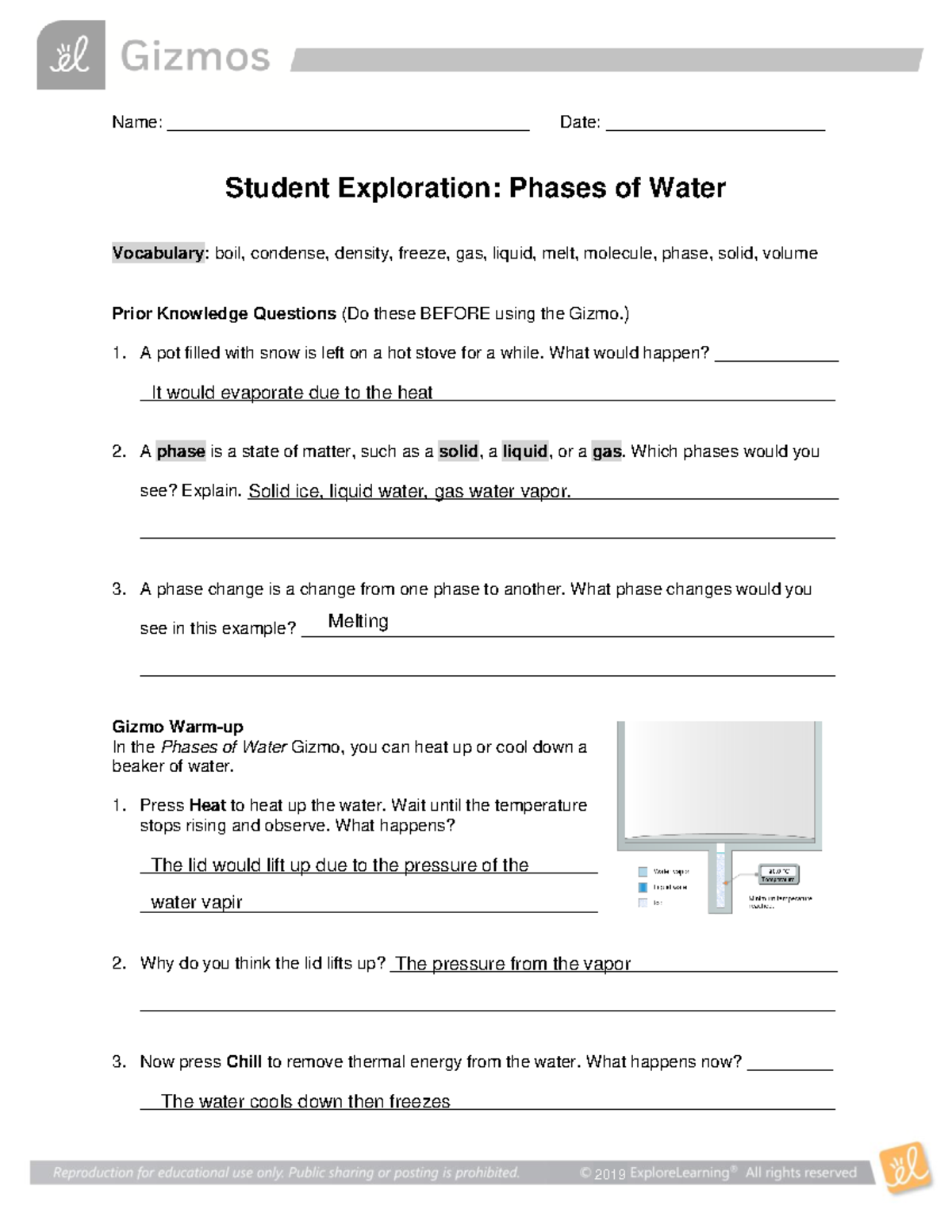 Gizmo PDF document - Name: ______________________________________ Date