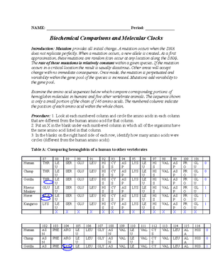 Chapter 1 Learning Objectives - Chapter 1 Learning Goals Indicates ...