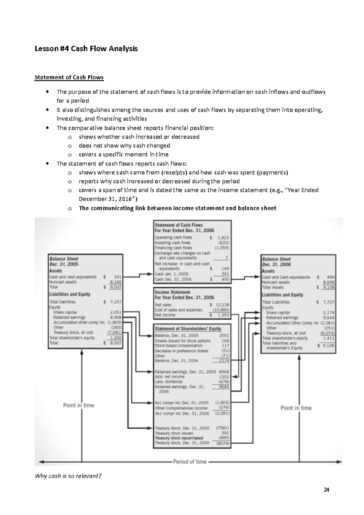 Advanced accounting - Module 1 - Lesson #4 Cash Flow Analysis Statement ...