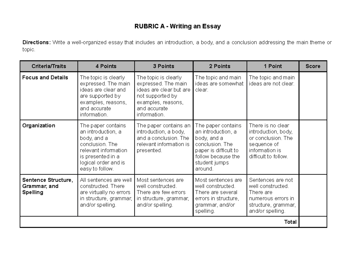 Rubric A - Writing an Essay - RUBRIC A - Writing an Essay Directions ...