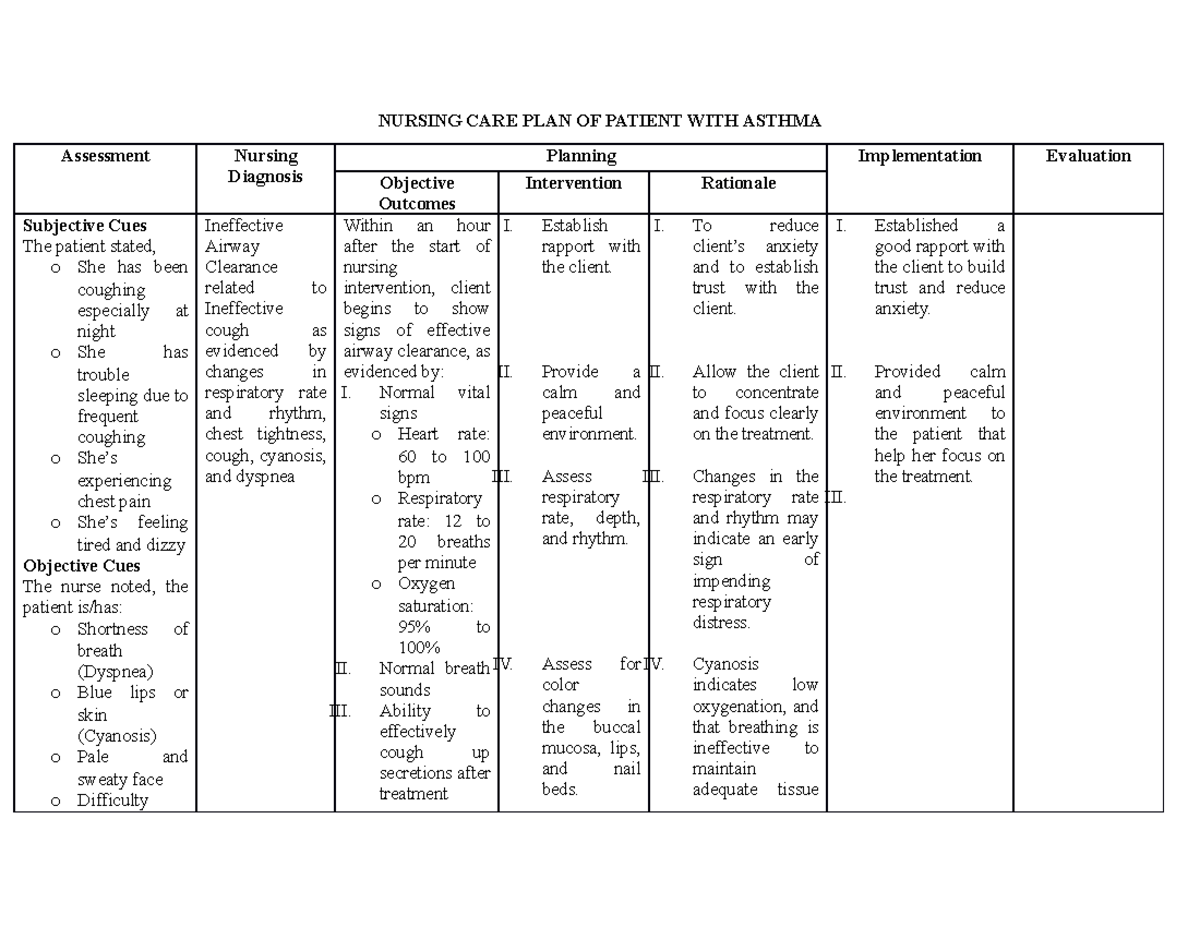 Asthma-NCP - Nursing care plan for asthma - NURSING CARE PLAN OF PATIENT WITH ASTHMA Assessment ...