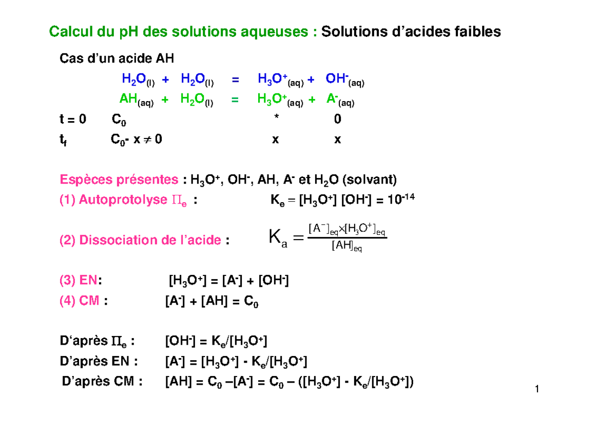 3 - Equilibres acido-basiques 2 - ####### Calcul du pH des solutions aqueuses ...