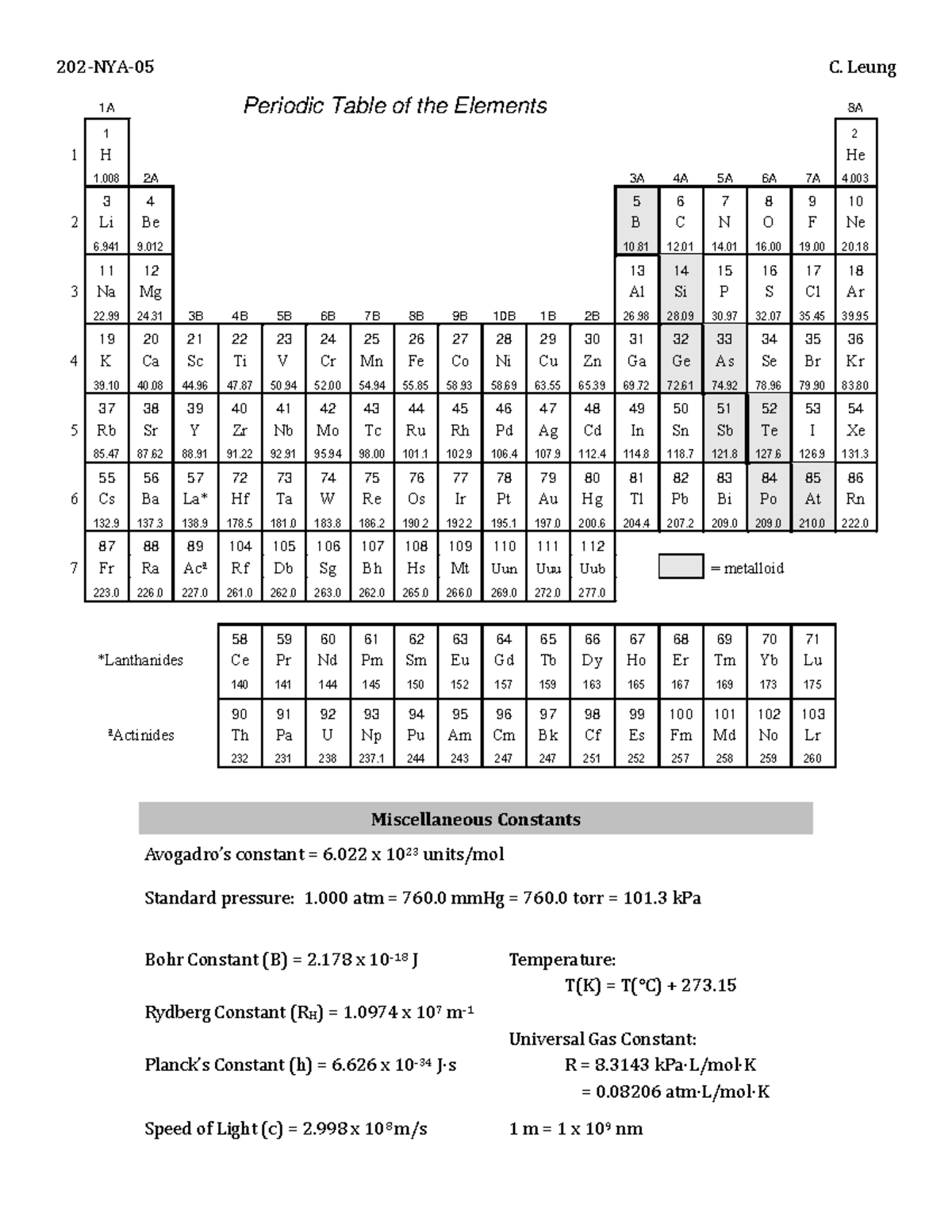Periodic Table and Constants - NYA - 202-NYA-05 C. Leung Miscellaneous ...