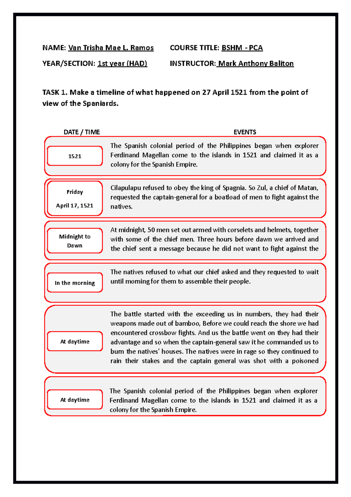 Trisha 1 - My written works, output, activities etc... - NAME: Van ...