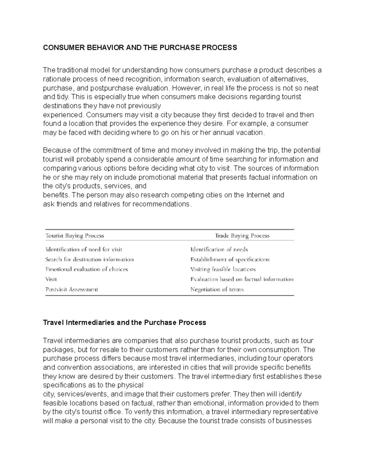 Consumer Behavior AND THE Purchase Process - CONSUMER BEHAVIOR AND THE ...