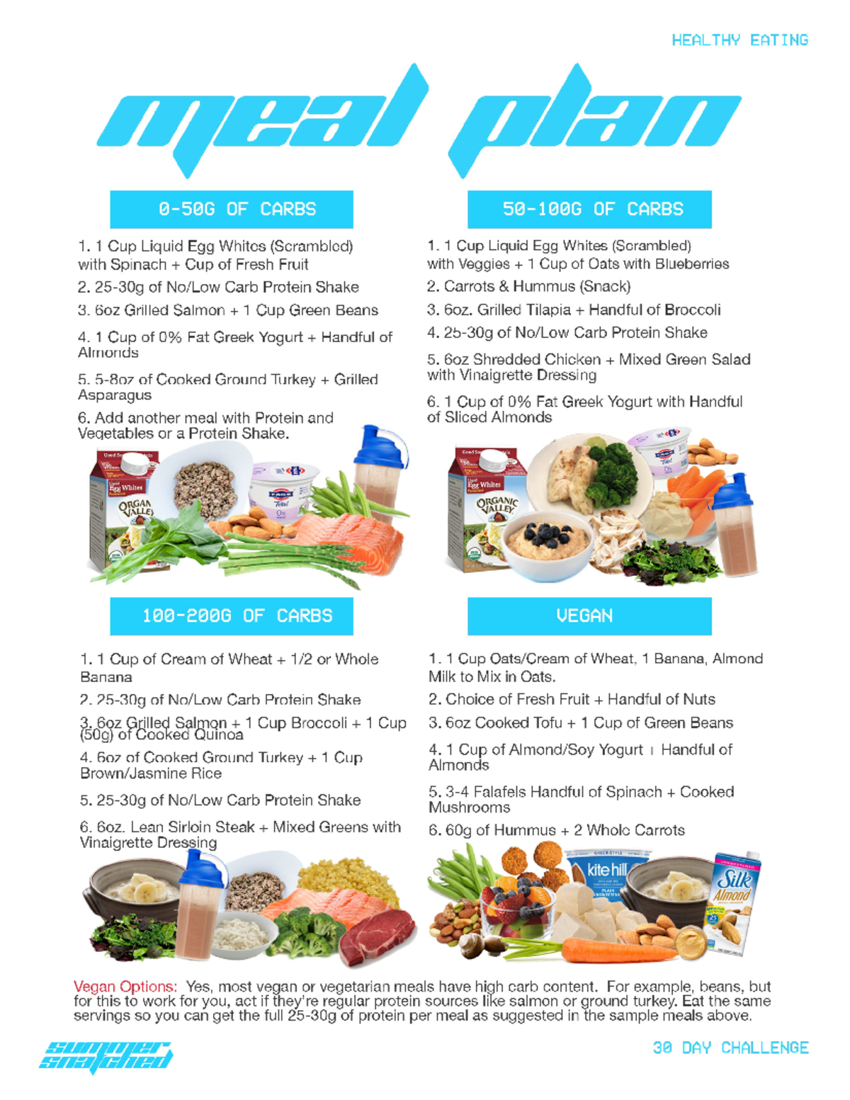 Meal Plan - Food - SPAN2 - Studocu